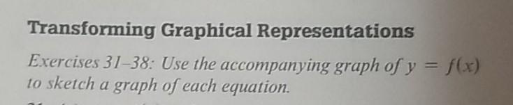 Solved Transforming Graphical Representations Exercises | Chegg.com