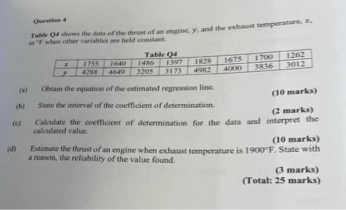 Solved Ouestion 4 Table Q4 showx the data of the thrust of | Chegg.com Solved Ouestion 4 Table Q4 showx the data of the thrust of | Chegg.com