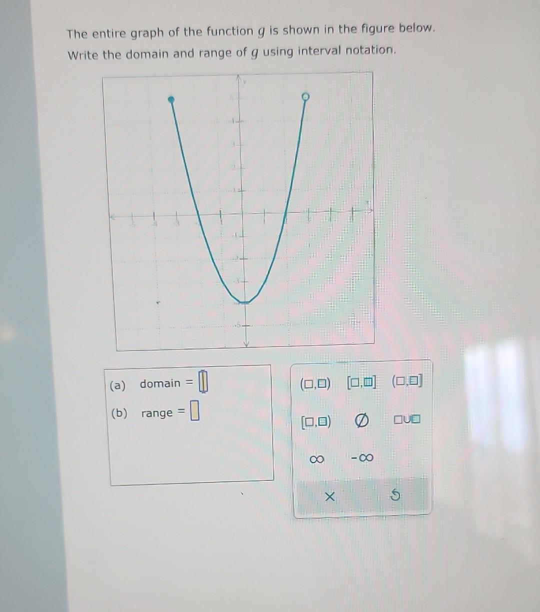 Solved The entire graph of the function g is shown in the | Chegg.com