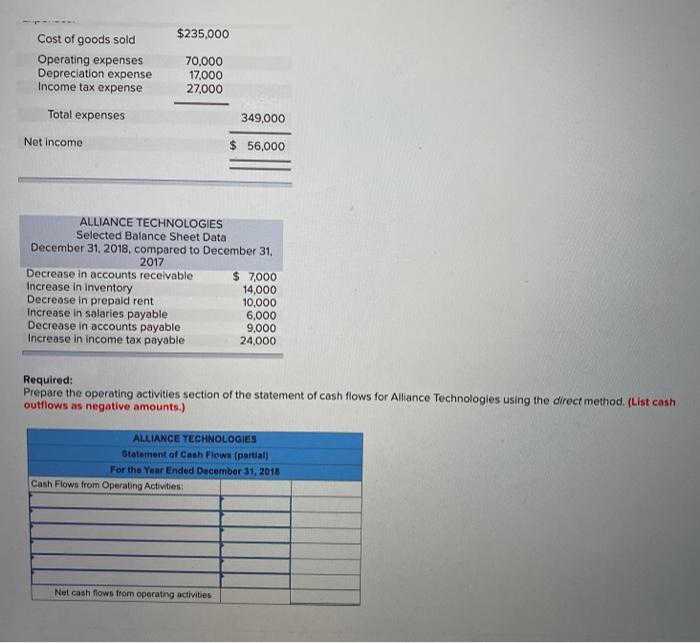 Solved Portions of the financial statements for Alliance | Chegg.com