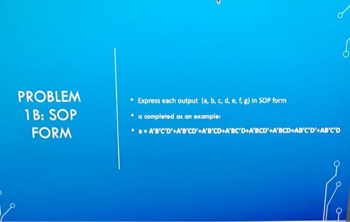PROBLEM 1C: KARNAUGH MAPS AND SIMPLIFIED EXPRESSION - | Chegg.com