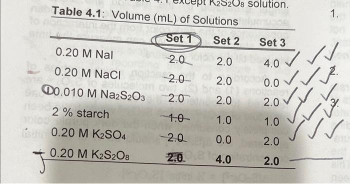 Solved please help with questions 1a. 1b. 1c. 1d. 1e. 1f. | Chegg.com