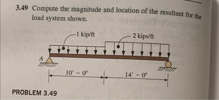 Solved Section 3.5 Resultants of Parallel Force Systems 3.42 | Chegg.com
