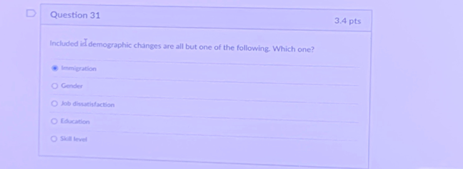 Solved Question 313.4ptsIncluded ir. ﻿demographic changes | Chegg.com