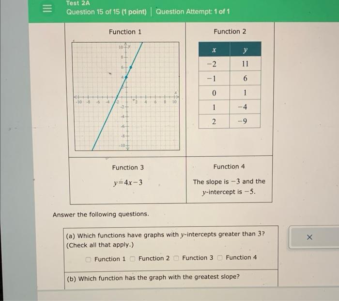 Solved \begin{tabular}{|l|l|} \hline Function 1 & Function 2 | Chegg.com