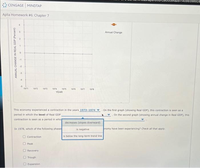Solved Aplia Homework #6: Chapter 7 Annual Change 3 2 ANNUAL | Chegg.com