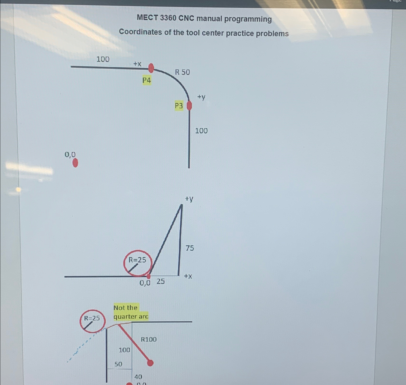Solved MECT 3360 CNC manual programmingCoordinates of the | Chegg.com Solved MECT 3360 CNC manual programmingCoordinates of the | Chegg.com