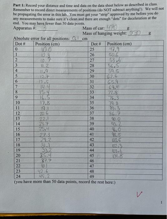 Part 1: Record your distance and time and data on the | Chegg.com