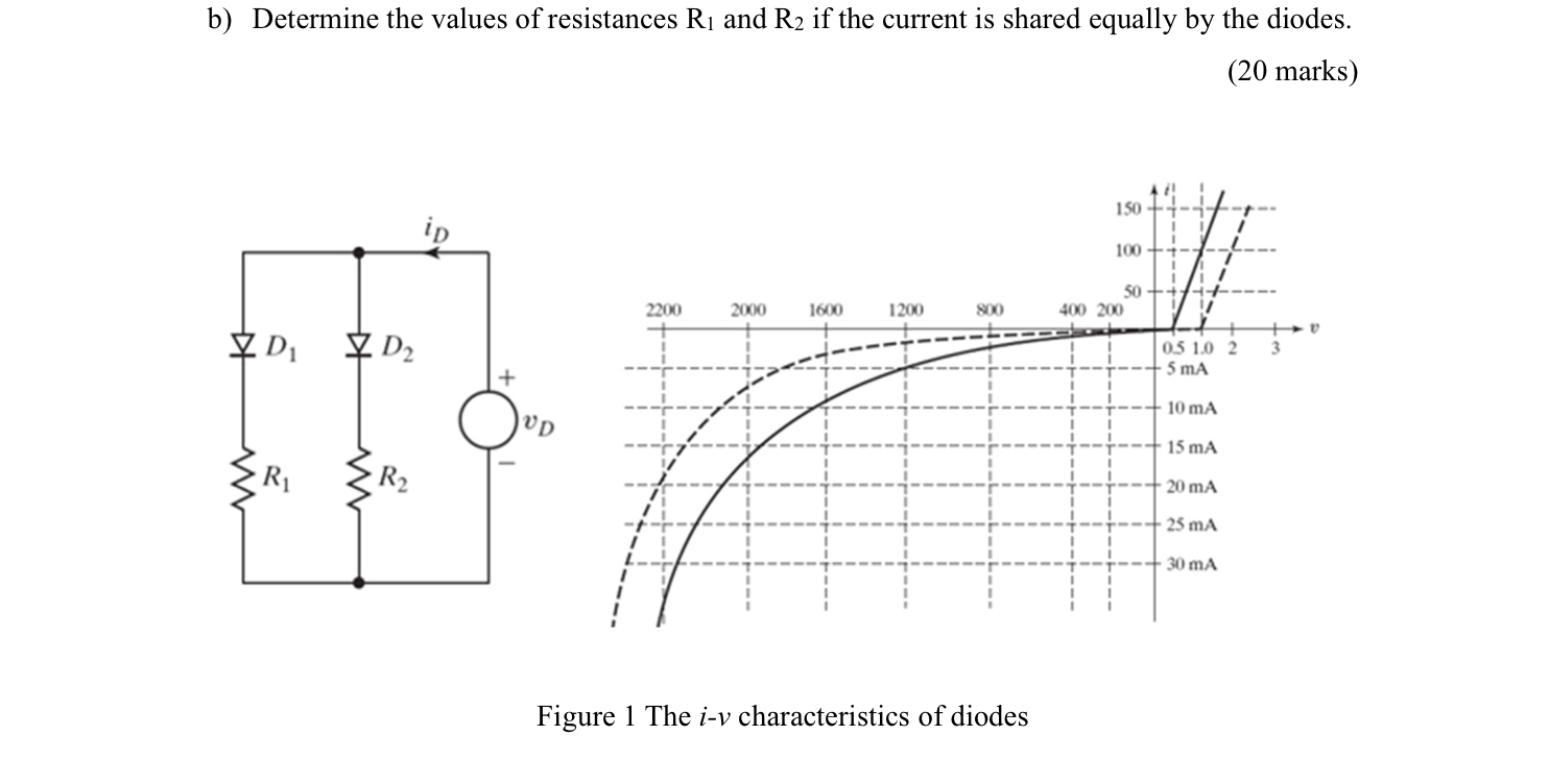 b) ﻿Determine the values of resistances R1 ﻿and R2 | Chegg.com