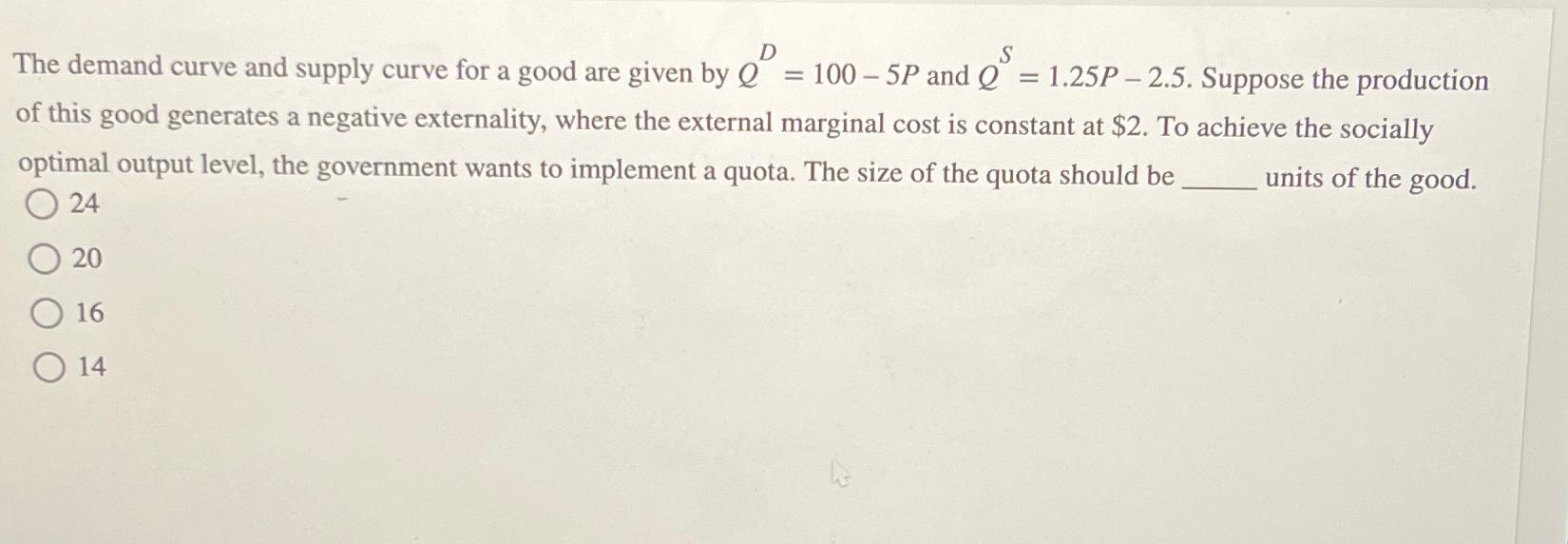 Solved The demand curve and supply curve for a good are | Chegg.com