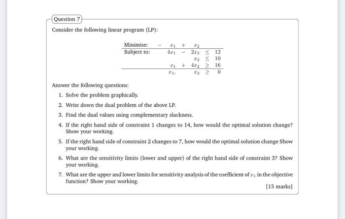 Solved Consider the following linear program (LP): | Chegg.com