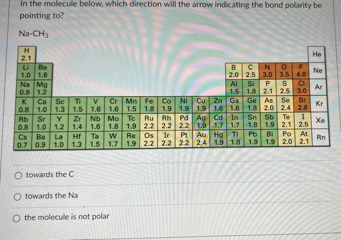 Solved In the molecule below, which direction will the arrow | Chegg.com