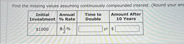 Solved Find the missing values assuming continuously | Chegg.com