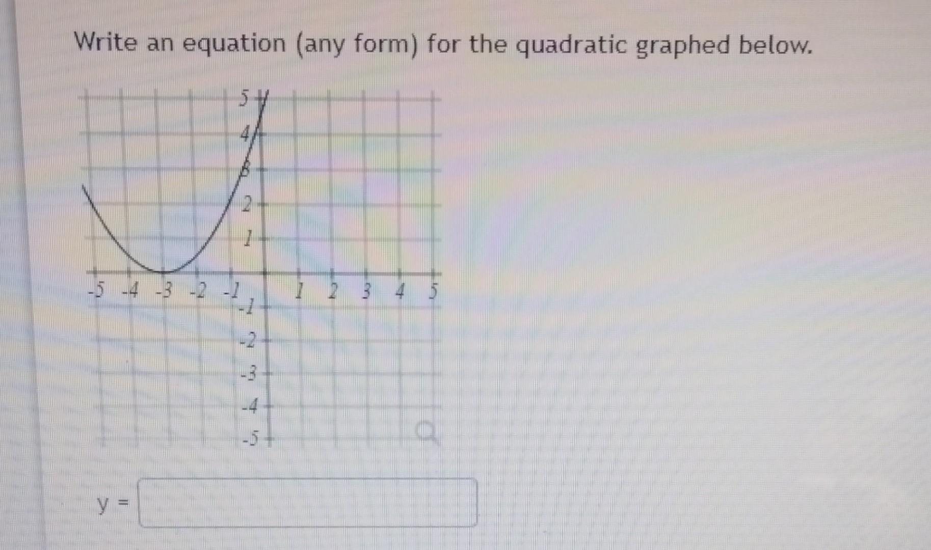 Solved Write an equation (any form) for the quadratic | Chegg.com