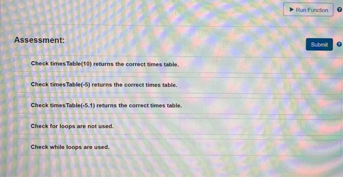 Solved Times table A times table gives the product between | Chegg.com