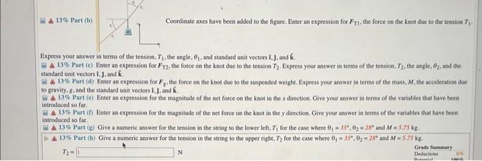 Solved (7\%) Problem 11: Three ideal massless strings are | Chegg.com