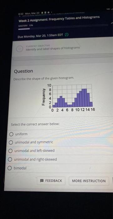 Solved Describe the shape of the given histogram. Select the | Chegg.com