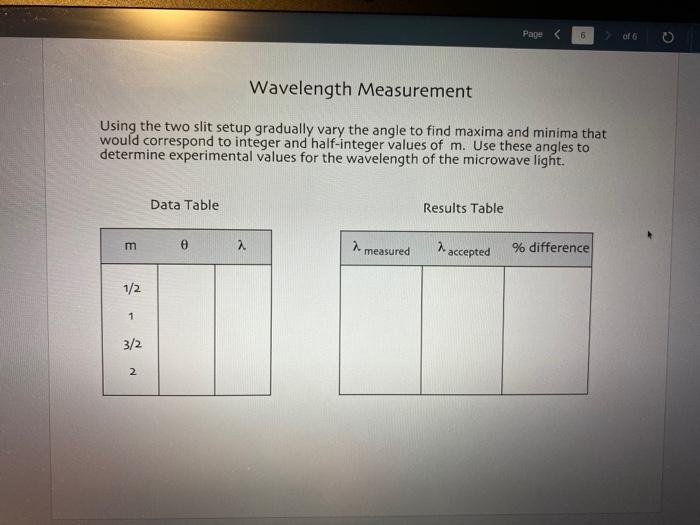 Solved Microwave Interference Objective Measure the | Chegg.com