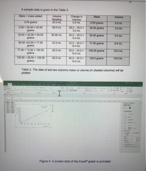 DATASHEET FOR PROCEDURE A. Unknown #: DATE: NAME: | Chegg.com