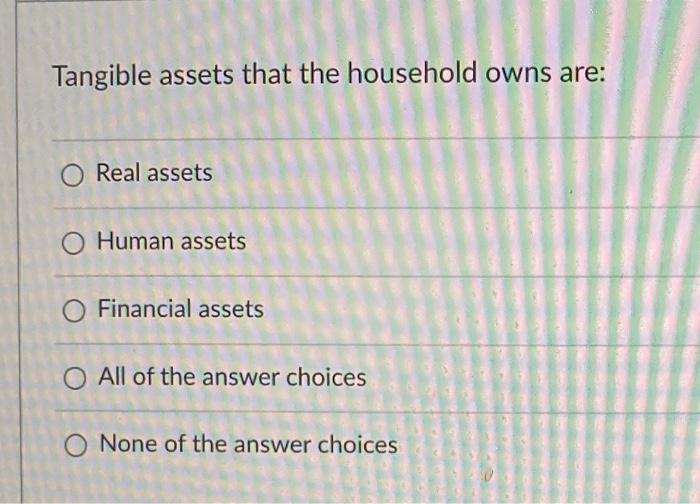 Solved Tangible assets that the household owns are: Real | Chegg.com