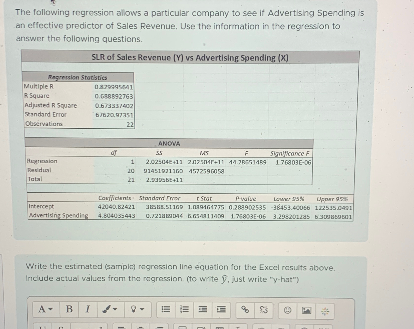 Solved The following regression allows a particular company | Chegg.com