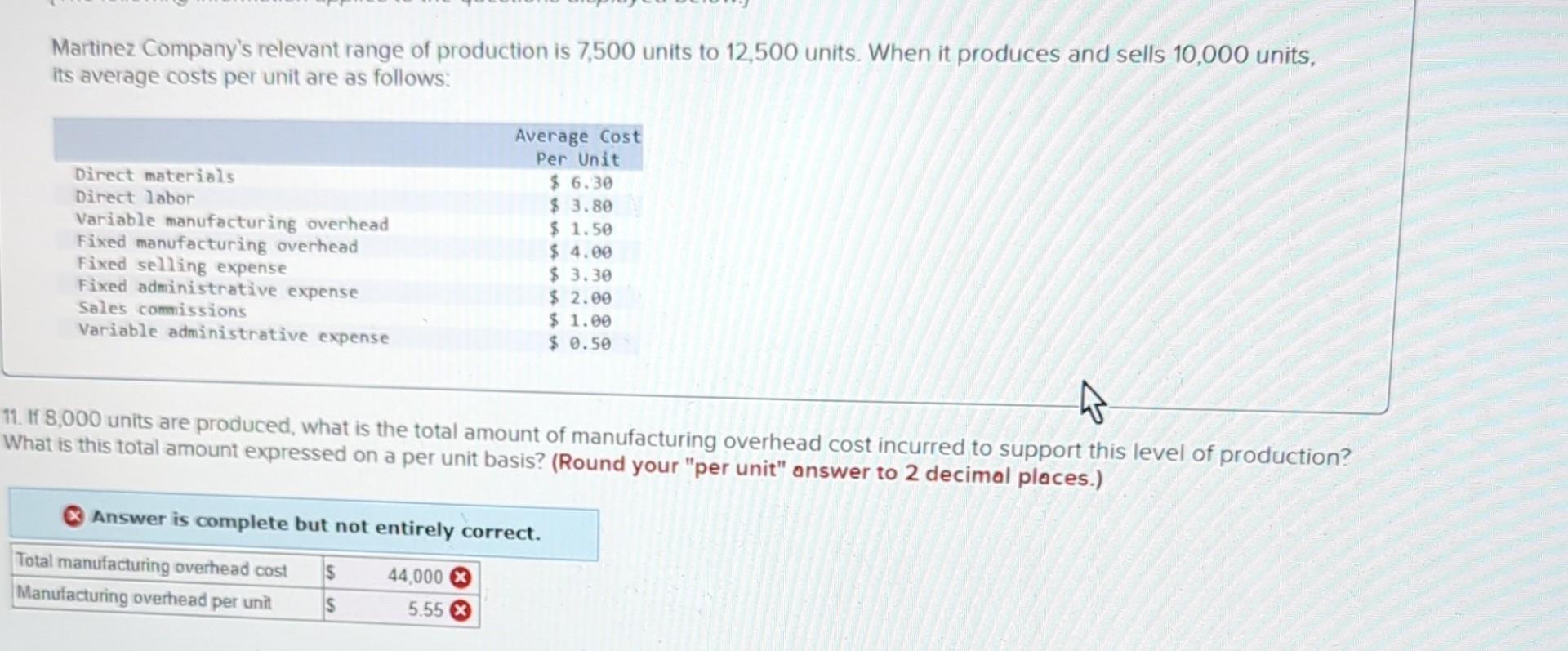 Solved Martinez Company's relevant range of production is | Chegg.com