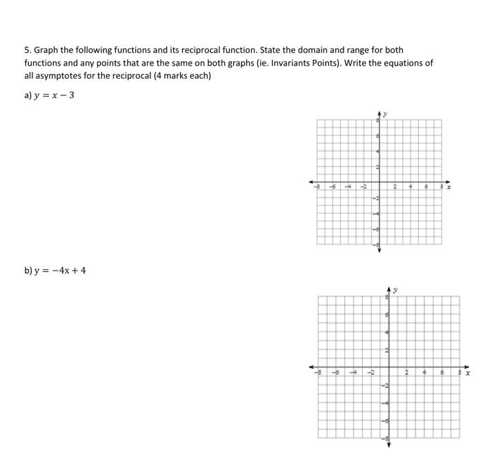 Solved 5. Graph the following functions and its reciprocal | Chegg.com