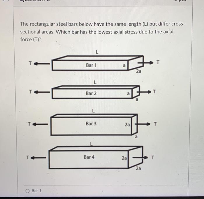 Solved The rectangular steel bars below have the same length | Chegg.com
