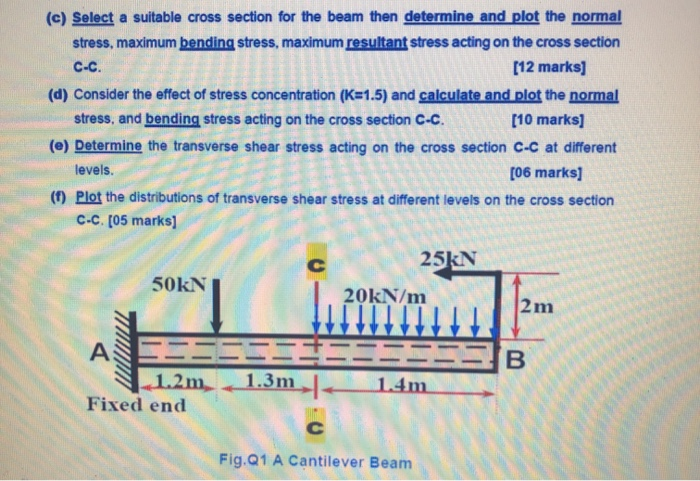 Solved (c) Select a suitable cross section for the beam then | Chegg.com