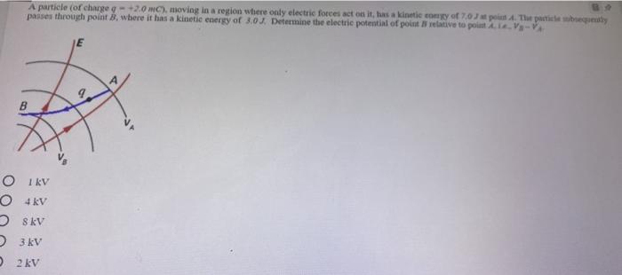 Solved A particle of charge - +2.0MC), moving in a region | Chegg.com