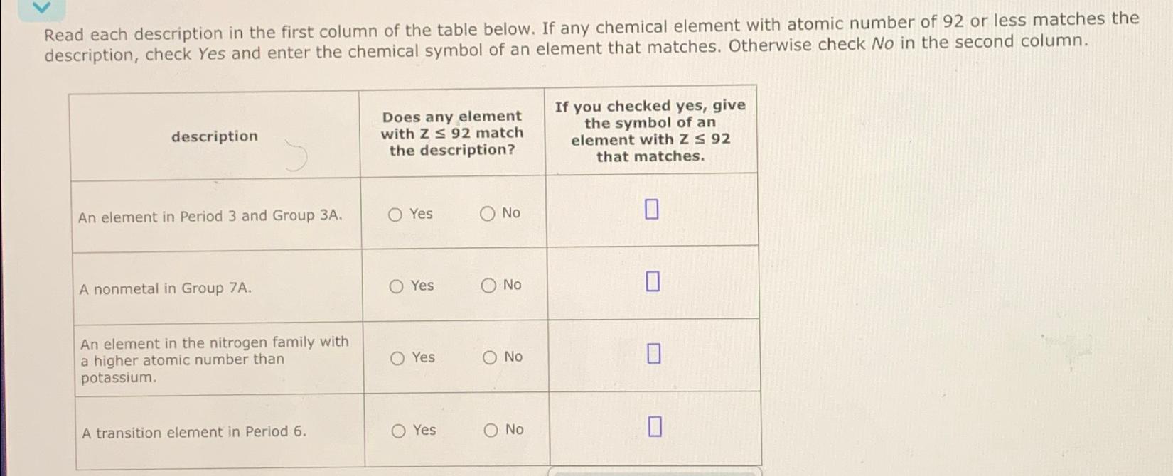 Solved Read each description in the first column of the | Chegg.com