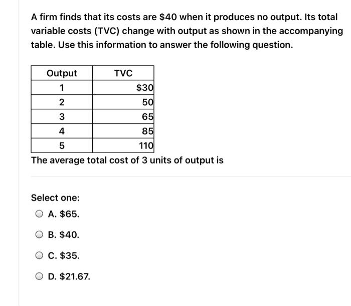 Solved The vertical distance between a firm's ATC and AVC | Chegg.com