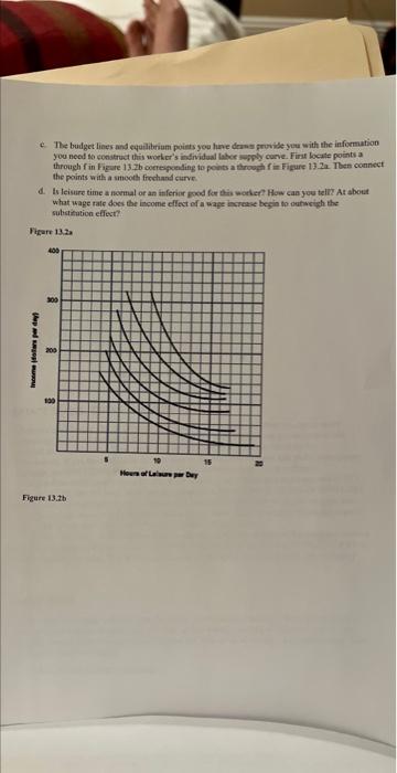 Solved Problem 2 This problem relies on indifference curve | Chegg.com