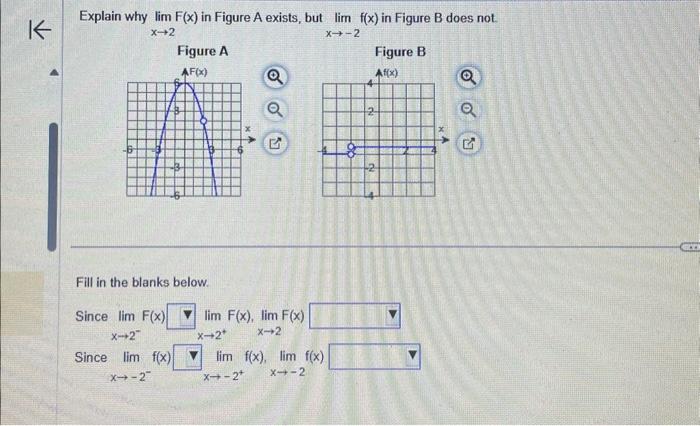 Solved Explain why limx→2F(x) in Figure A exists, but | Chegg.com