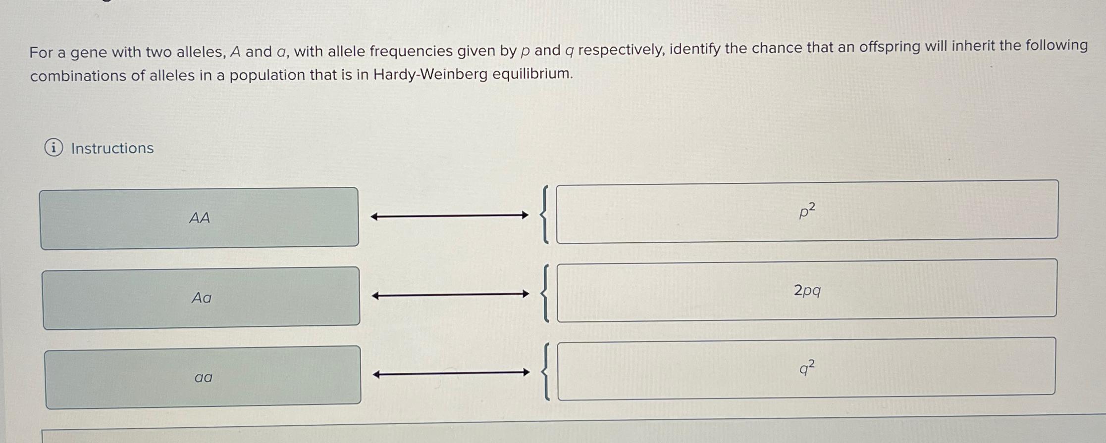 Solved For a gene with two alleles, A and a, ﻿with allele | Chegg.com