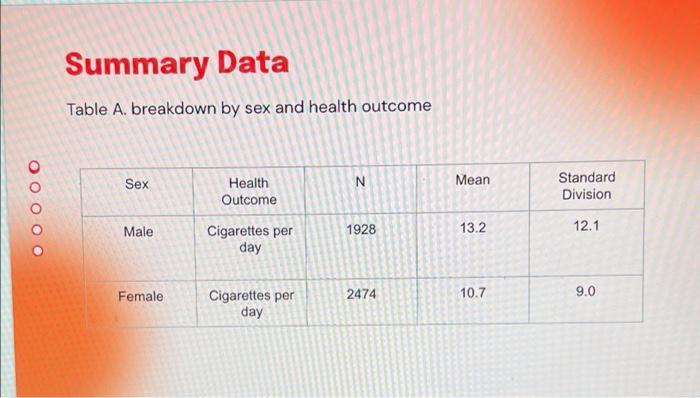 Solved what is the correct rejection statemnt?and what is | Chegg.com