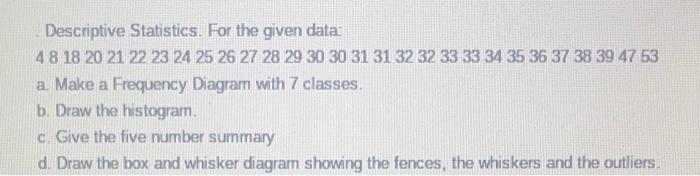 Solved Descriptive Statistics. For the given data: | Chegg.com
