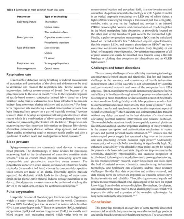 summarization……*Introduction: core concept, problem | Chegg.com