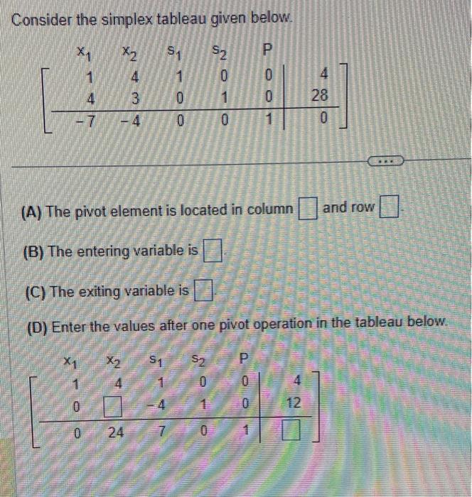 Solved Consider the simplex tableau given below. | Chegg.com