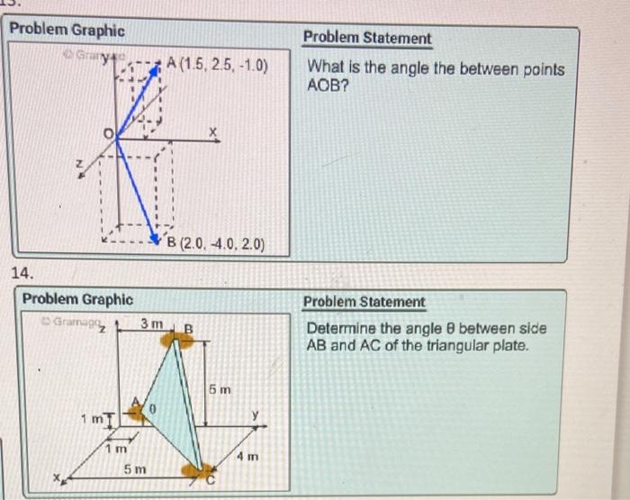 Solved What is the angle the between points AOB? Problem | Chegg.com