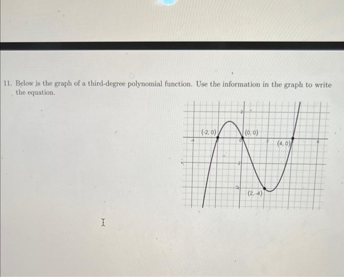 Solved 11. Below is the graph of a third-degree polynomial | Chegg.com