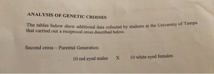 Solved ANALYSIS OF GENETIC CROSSES The tables below show | Chegg.com