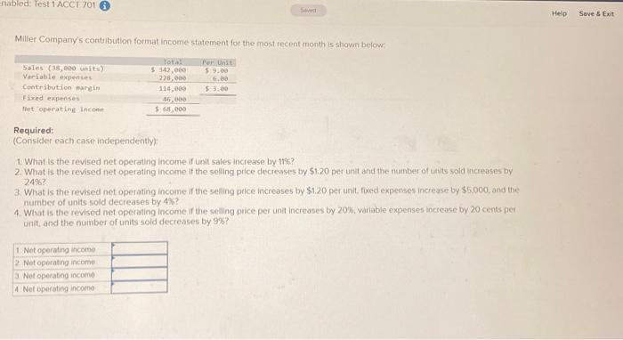 Solved Miller Company's contibution format income statement | Chegg.com