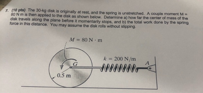 Solved 7. (10 pts) The 30-kg disk is originally at rest, and | Chegg.com
