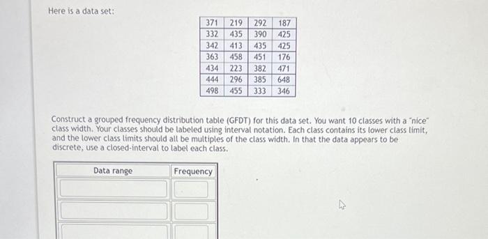 Solved Here is a data set: Construct a grouped frequency | Chegg.com