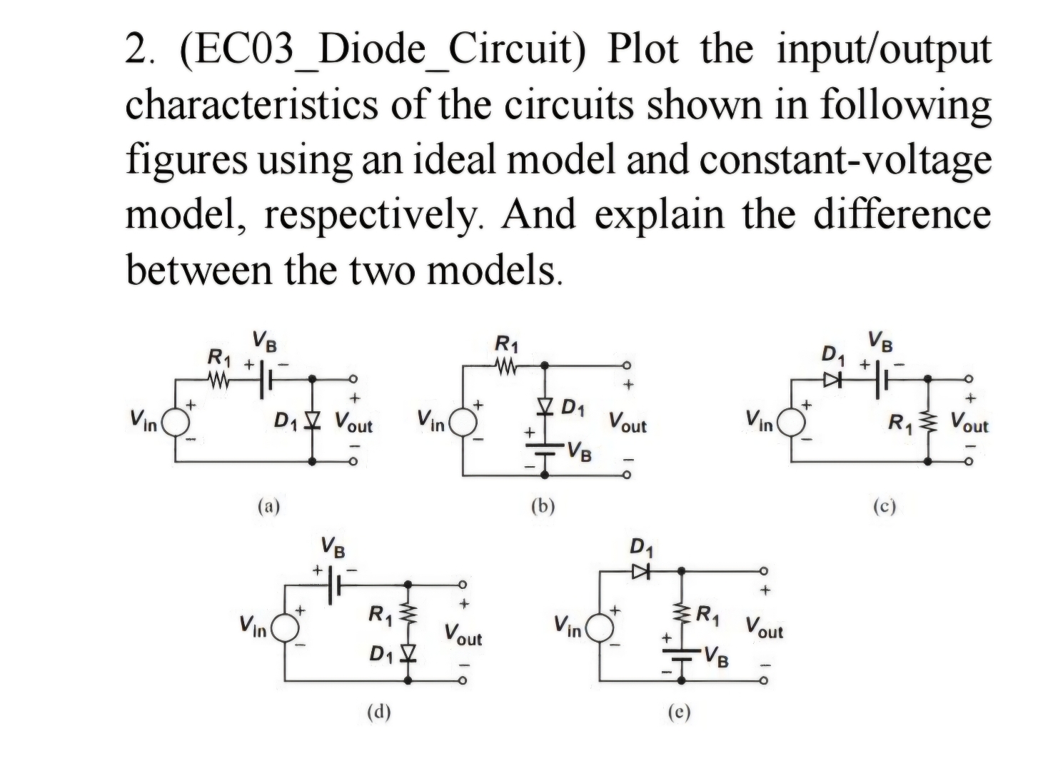 Solved (EC03_Diode_Circuit) ﻿Plot the input/output | Chegg.com