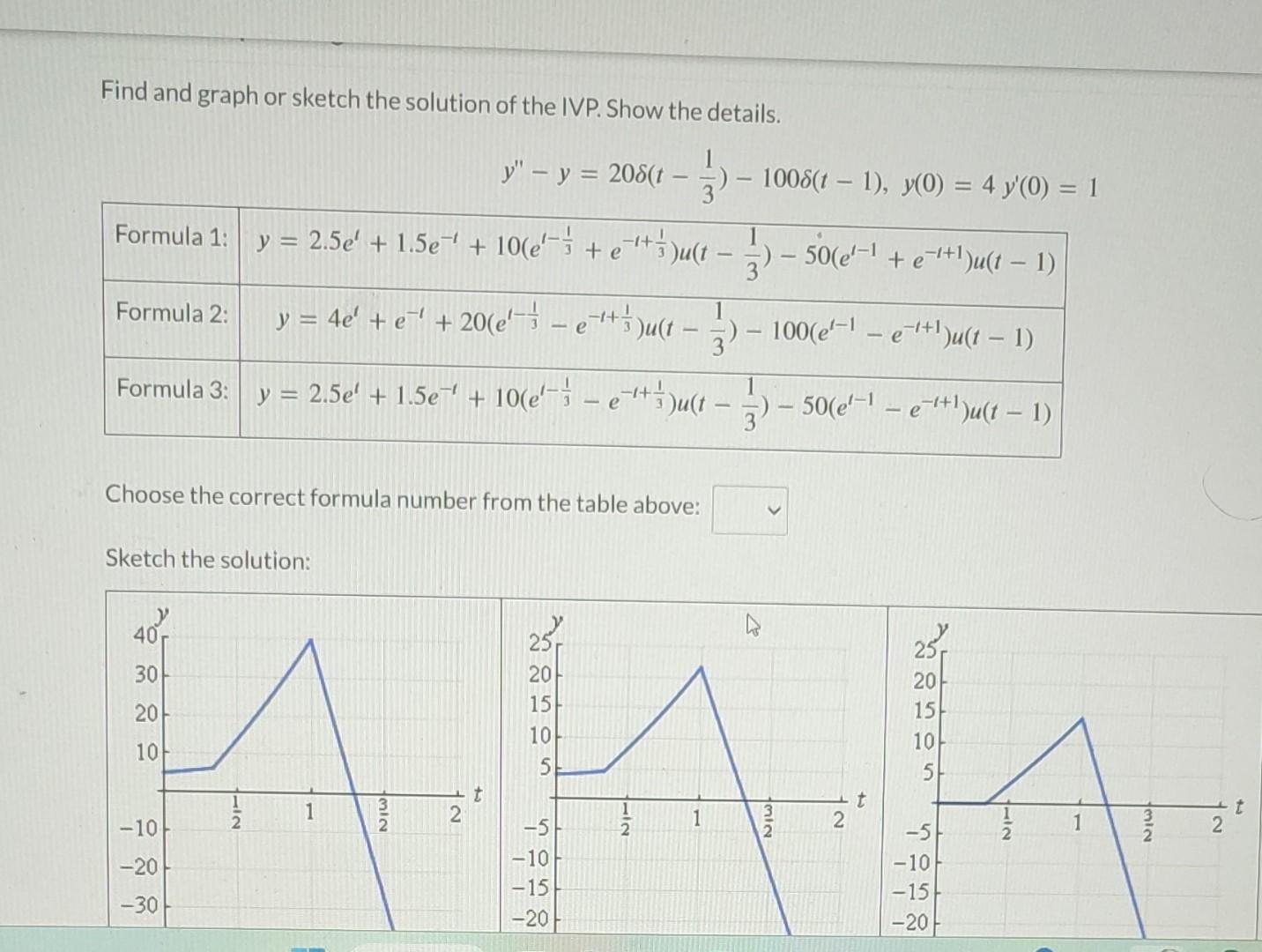 Solved Find and graph or sketch the solution of the IVP. | Chegg.com