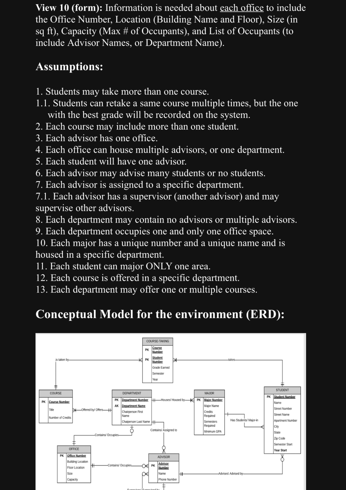 Solved Project OutlineThe database design project will be | Chegg.com