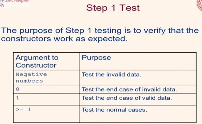 Solved Write an AddressBook class that manages a collection | Chegg.com