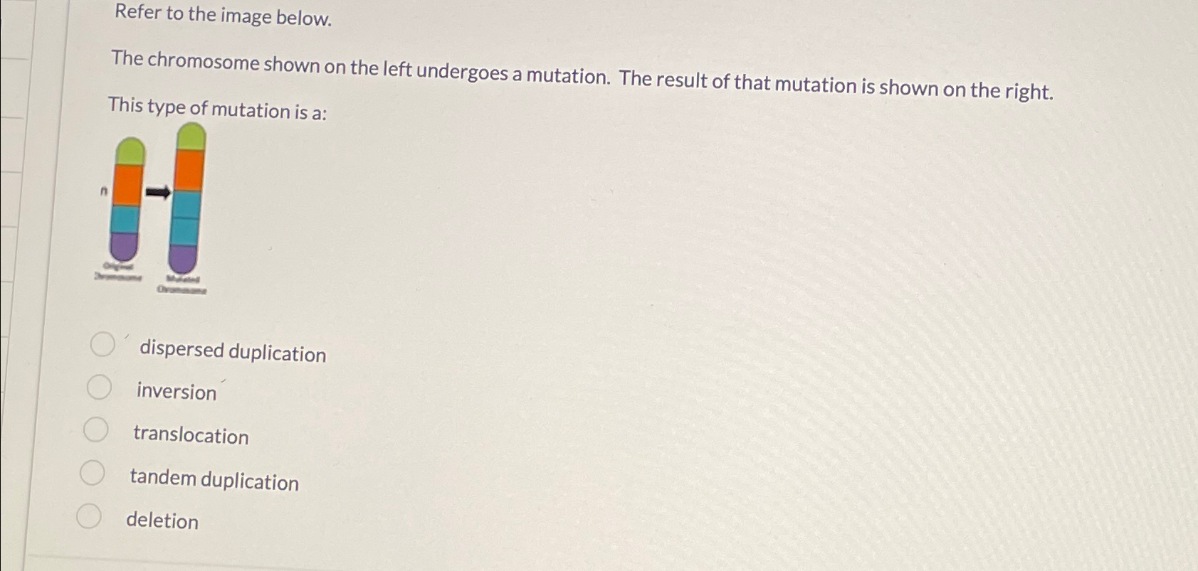 Solved Refer to the image below.The chromosome shown on the | Chegg.com